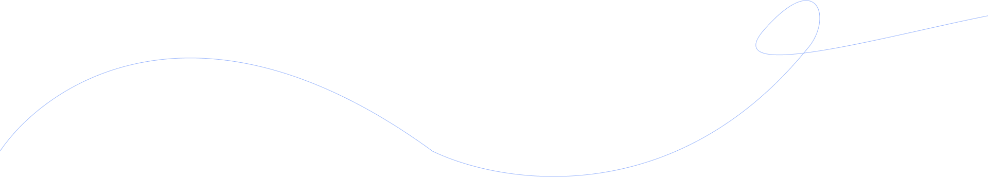 COEMPT EDUTECK Pvt. Ltd.
